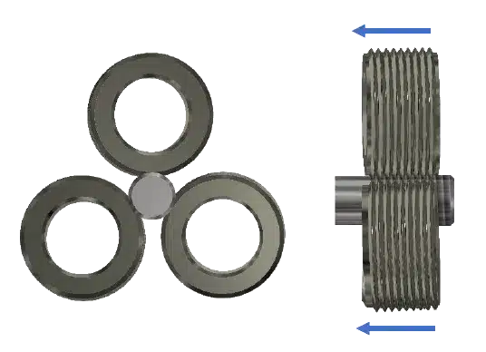 ARC Tools - Advanced Axial Thread Rolling Systems